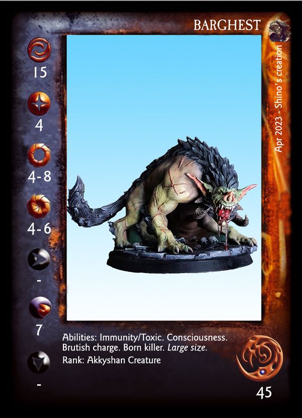 Barghest - Confrontation.wiki